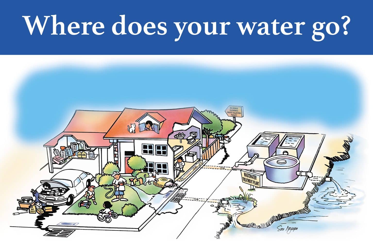 Students - Watershed Watch