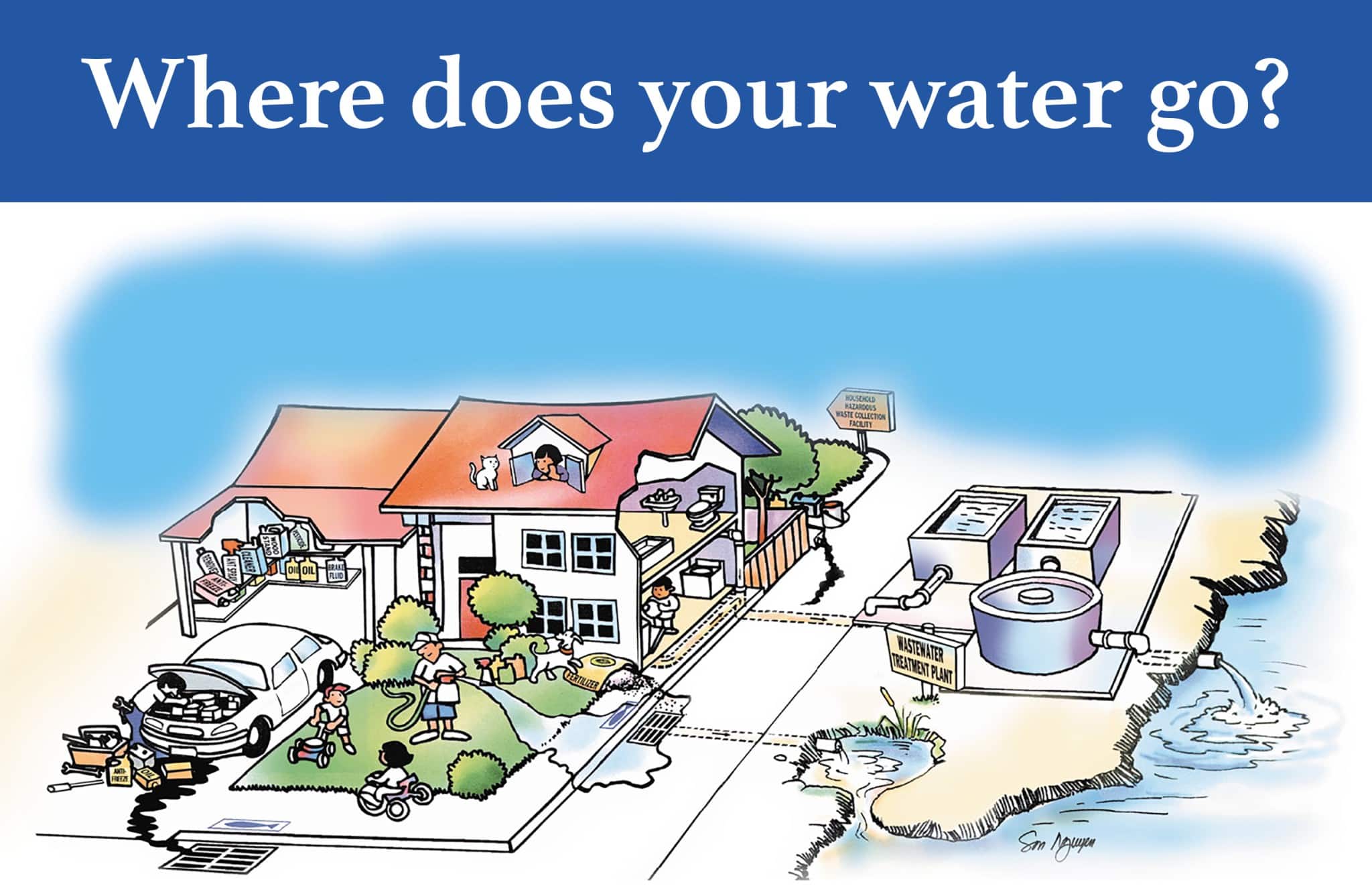 Students - Watershed Watch